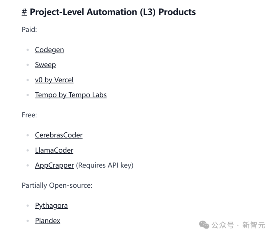 AI编程L1-L5超全分级来了！GitHub Copilot仅L1，Devin是L4_腾讯新闻