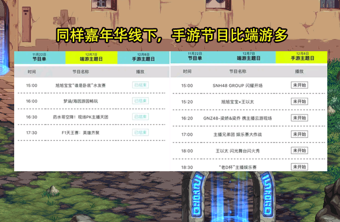 DNF：半年流水高达170亿！手游牌面拉满了，端游时代彻底结束_腾讯新闻
