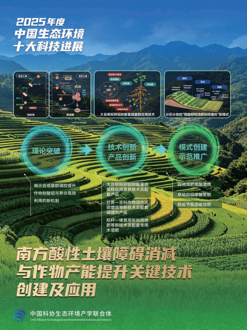 2025年度中国生态环境十大科技进展发布，江苏科研机构多项成果入选_腾讯新闻