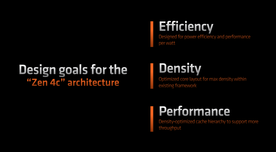能效与性能并重，Zen4+Zen4c混合架构来了！_腾讯新闻