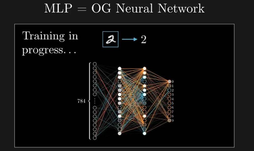 用最直观的动画，讲解LLM如何存储事实，3Blue1Brown的视频又火了_腾讯新闻