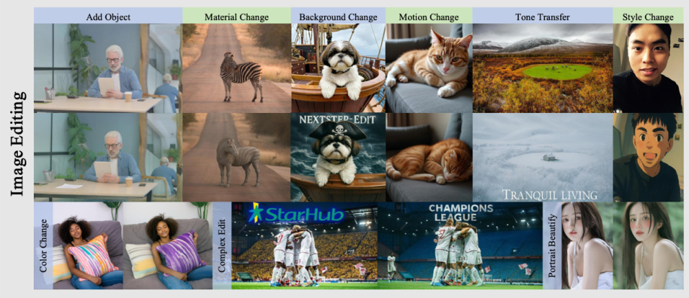 为什么AI总画不出你想要的画？NextStep-1让AI生图实现“所思即所得”_腾讯新闻