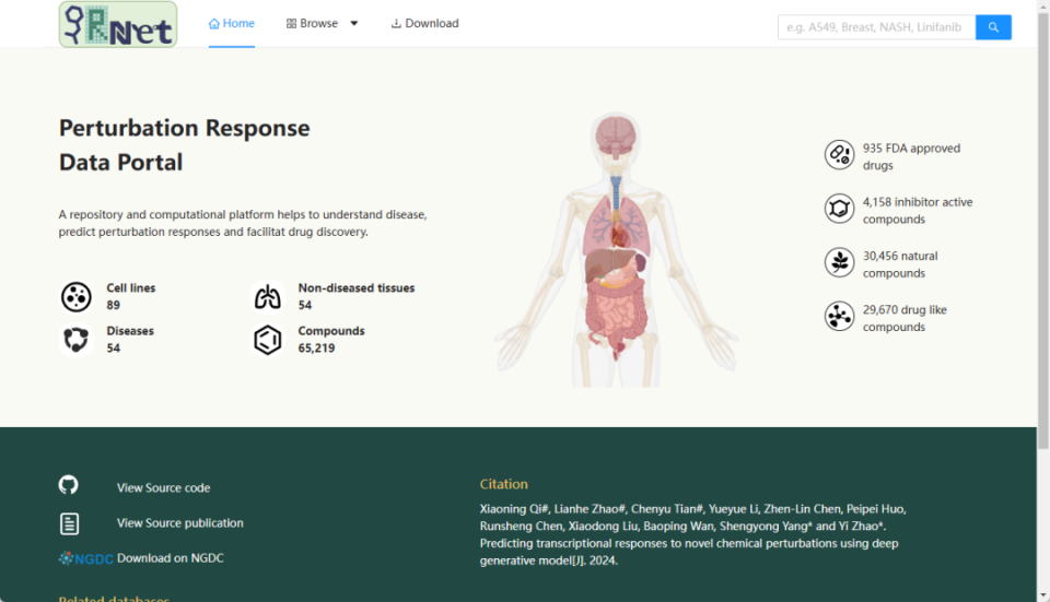 Nat.Commun. | 赵屹/杨胜勇团队发表基于深度生成模型（PRnet）进行新化合物扰动转录响应预测加速药物研发_腾讯新闻