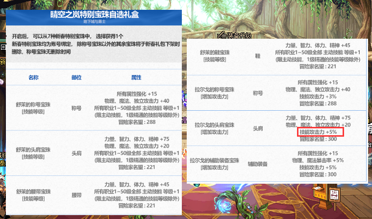 DNF：24年新春礼包爆料！稀有克隆皮肤12属强，至尊称号宠物附魔出现_腾讯新闻