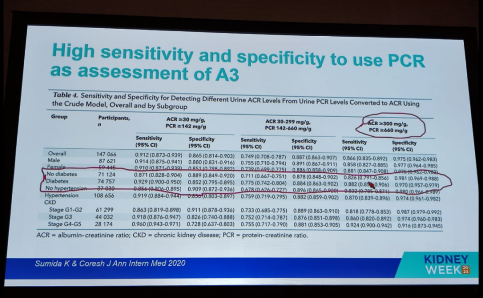 2023 ASN现场直击丨评估蛋白尿的最佳方法究竟是什么？_腾讯新闻