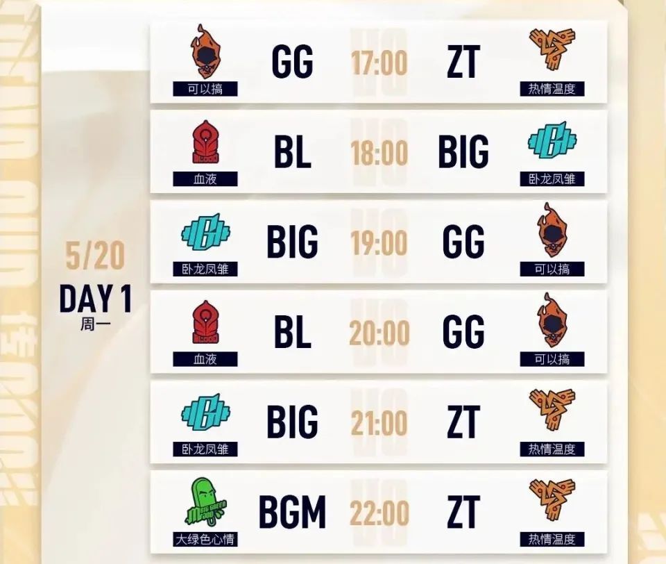 管泽元：JKL不会接下来再输G2完成大满败吧？Uzi和G2训练赛被叫停！JKL下路被爆！Uzi：随便上个老头杯都不会这么垮！_腾讯新闻