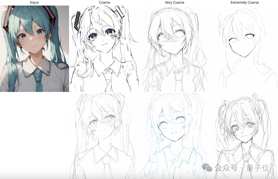 ControlNet作者新项目爆火：25秒出图，不到一天GitHub揽星600+_腾讯新闻