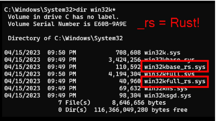 取代 C＋！微软用 Rust 改写的 Win11 内核来了_腾讯新闻