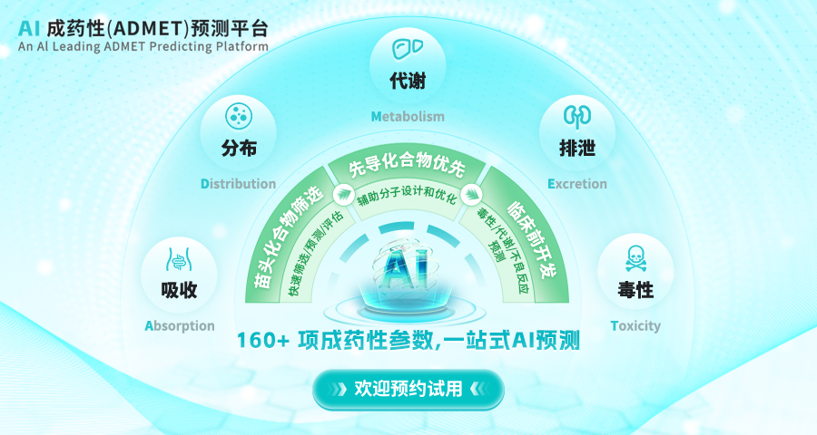 AI成药性（ADMET）预测平台正式上线！_腾讯新闻
