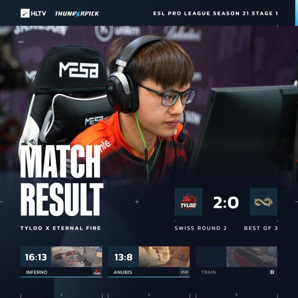 天禄我们错了！CNCS队伍TYLOO横扫世界第四EF，取得EPL两连胜_腾讯新闻