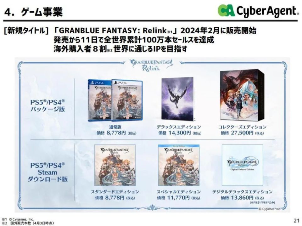 五条悟发表重要讲话“会赢的”一周年；网传BML2024部分阵容丨每日B报_腾讯新闻