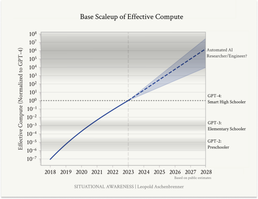 喝点VC｜Not Boring Capital创始人：AI是新石油，而非上帝，发现、钻探、提炼、分发AI将重塑世界_腾讯新闻