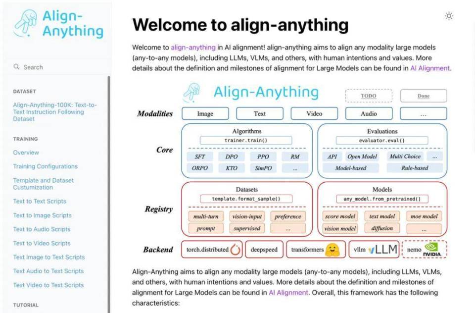 全模态对齐框架align-anything来啦：实现跨模态指令跟随_腾讯新闻