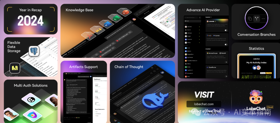 最好用开源AI Chat应用：LobeChat！开源、高颜值、可用插件、多模态！_腾讯新闻