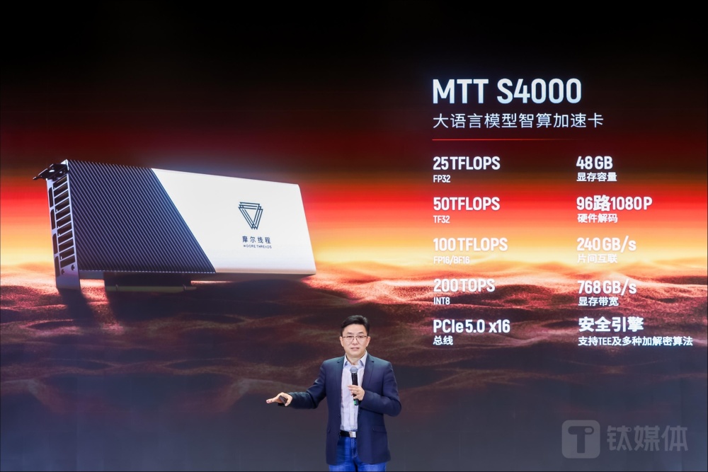 中国GPU芯片公司摩尔线程发布大模型智算加速卡，并落地首个全国产千卡智算中心｜硅基世界_腾讯新闻