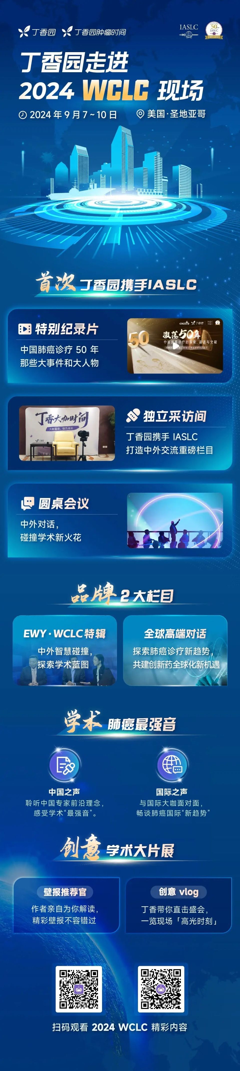 2024 WCLC 小细胞肺癌重磅研究抢先看！_腾讯新闻