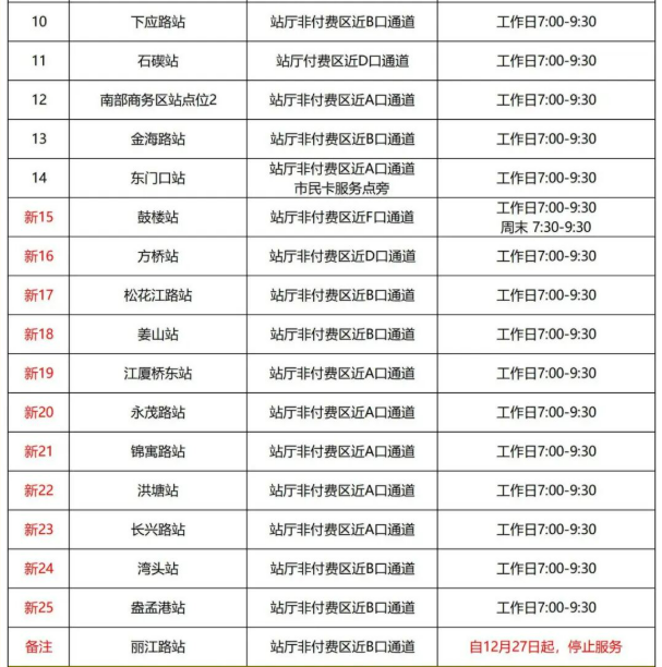 宁波地铁元旦期间将延长运营！附地铁早餐新增站点_腾讯新闻