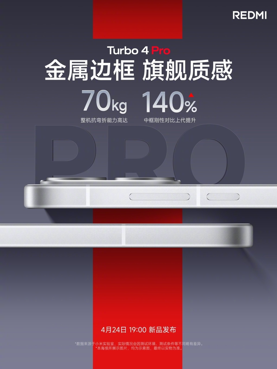 REDMI Turbo 4 Pro内置“小米金沙江电池”：7550mAh+90W秒充_腾讯新闻