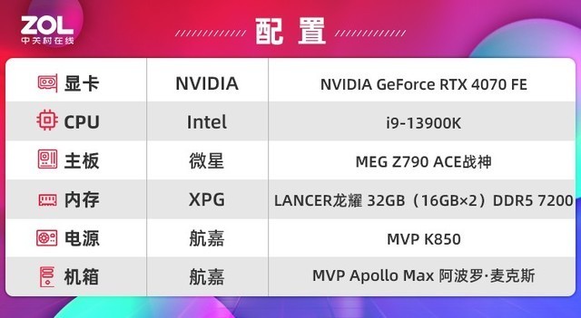 NVIDIA RTX 4070显卡首测 年轻人的第一张40系显卡_腾讯新闻