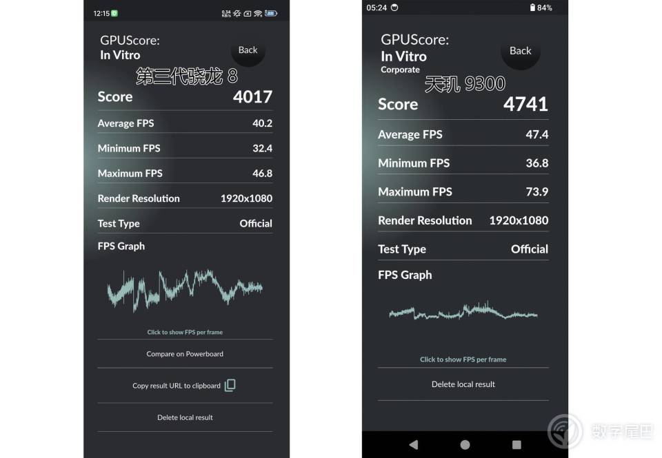 天玑 9300 首发实测：全面压制高通骁龙 8 Gen3？_腾讯新闻