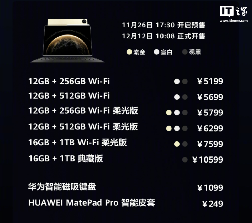 华为 Mate 品牌盛典一文汇总：Mate 70、Mate X6、纯血鸿蒙、尊界 S800..._腾讯新闻