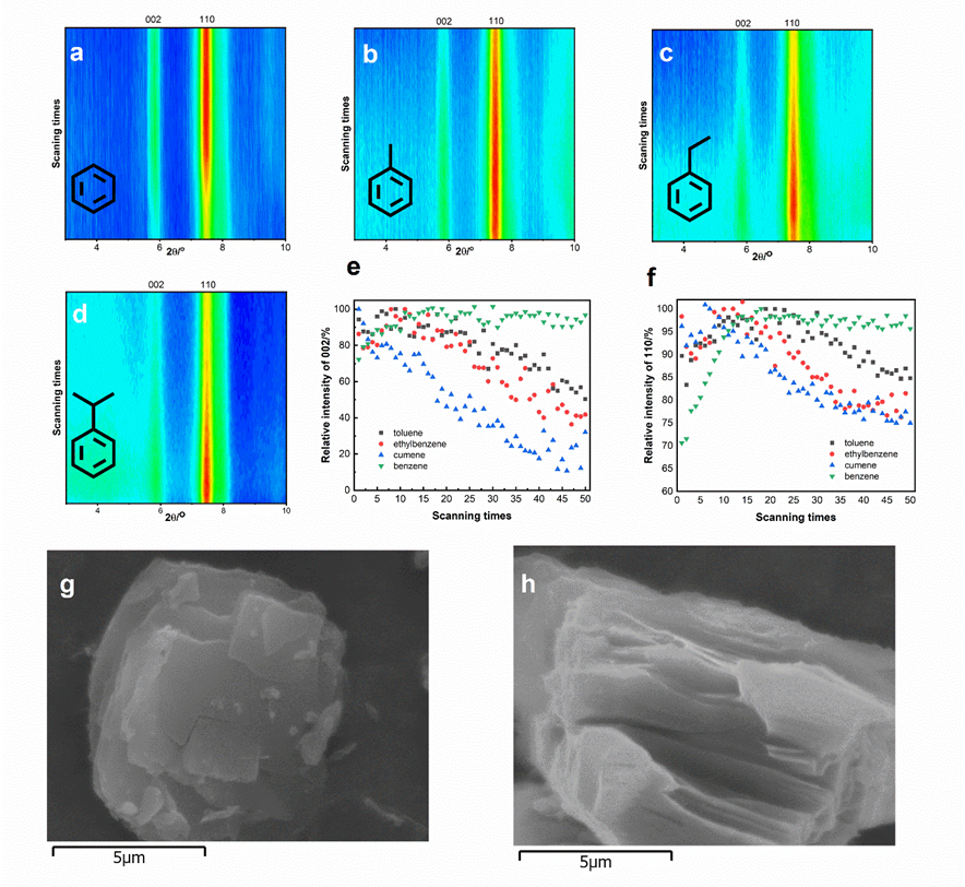东京大学AFM：通过MOF纳米片表面聚合物接枝合成多功能的二维材料_腾讯新闻
