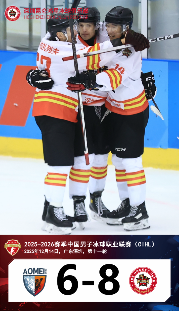 CIHL | 榜首_腾讯新闻