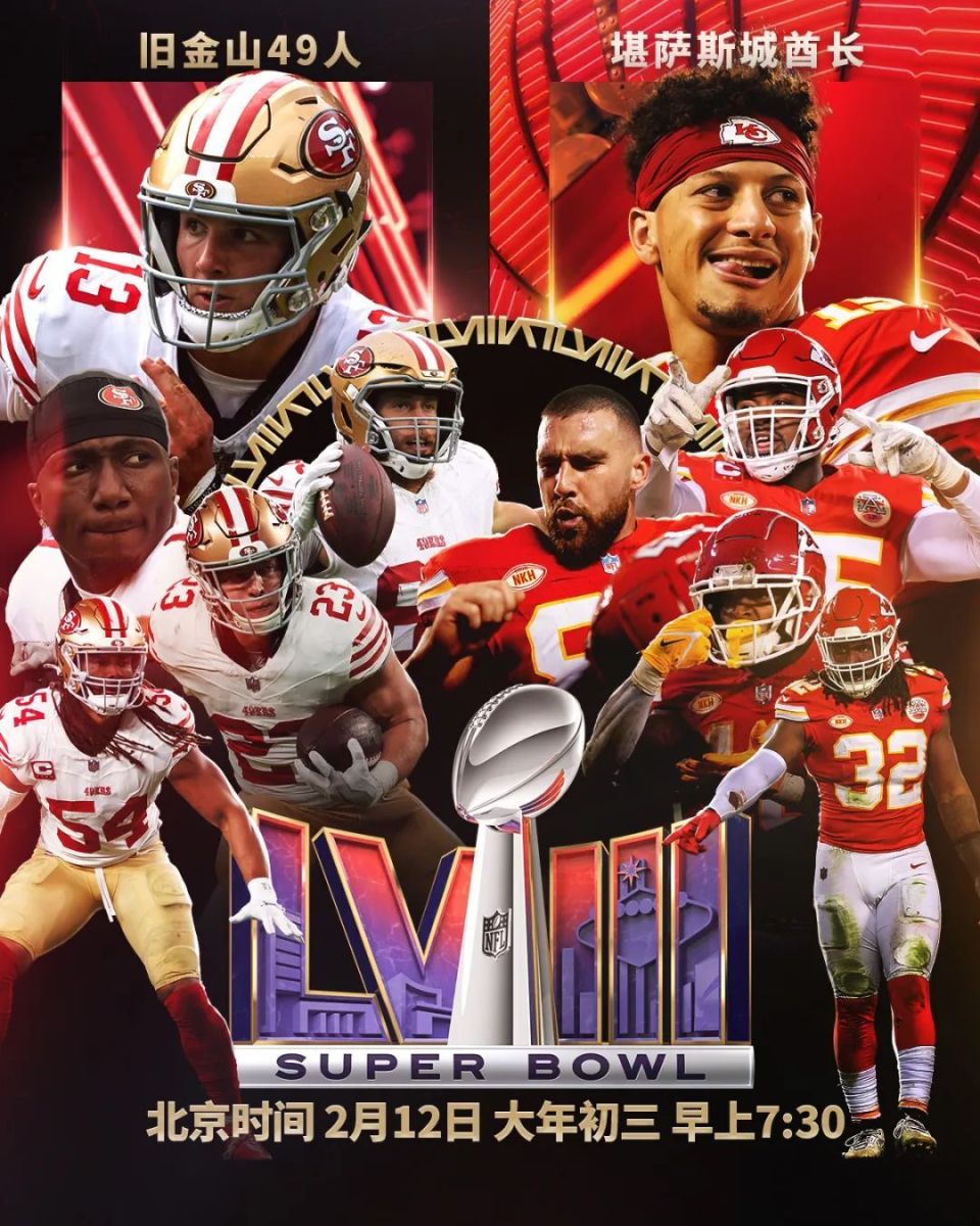 第58届超级碗终极观赛指南!_腾讯新闻