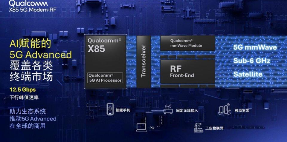 MWC 2025 高通X85基带发布，12.5Gbps下行峰值速率引领5G新速度_腾讯新闻
