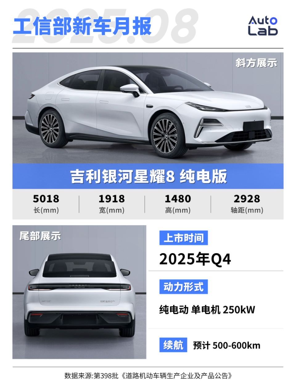 小鹏“拥抱增程”、全新问界M7、极氪9X纷纷亮相_腾讯新闻