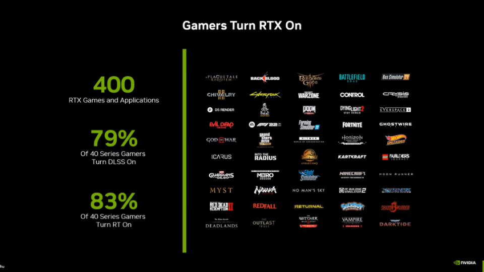 NVIDIA GeForce RTX 4060首发评测：甜点终相逢，玩转DLSS 3高性价比_腾讯新闻