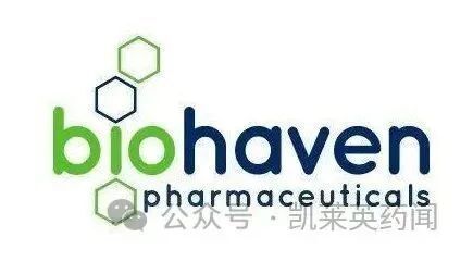 Biohaven：6款潜在“BIC/FIC”神经疾病药物最新研究进展、累计20篇摘要将于2024 AAN展示_腾讯新闻