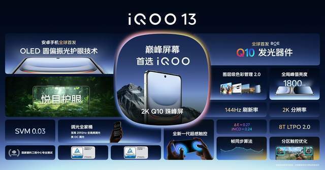 性能之光！iQOO 13正式发布，3999元起_腾讯新闻