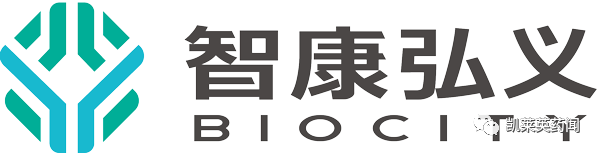 六年将七款潜在“BIC/FIC”药物推进临床，智康弘义竿头日上！_腾讯新闻