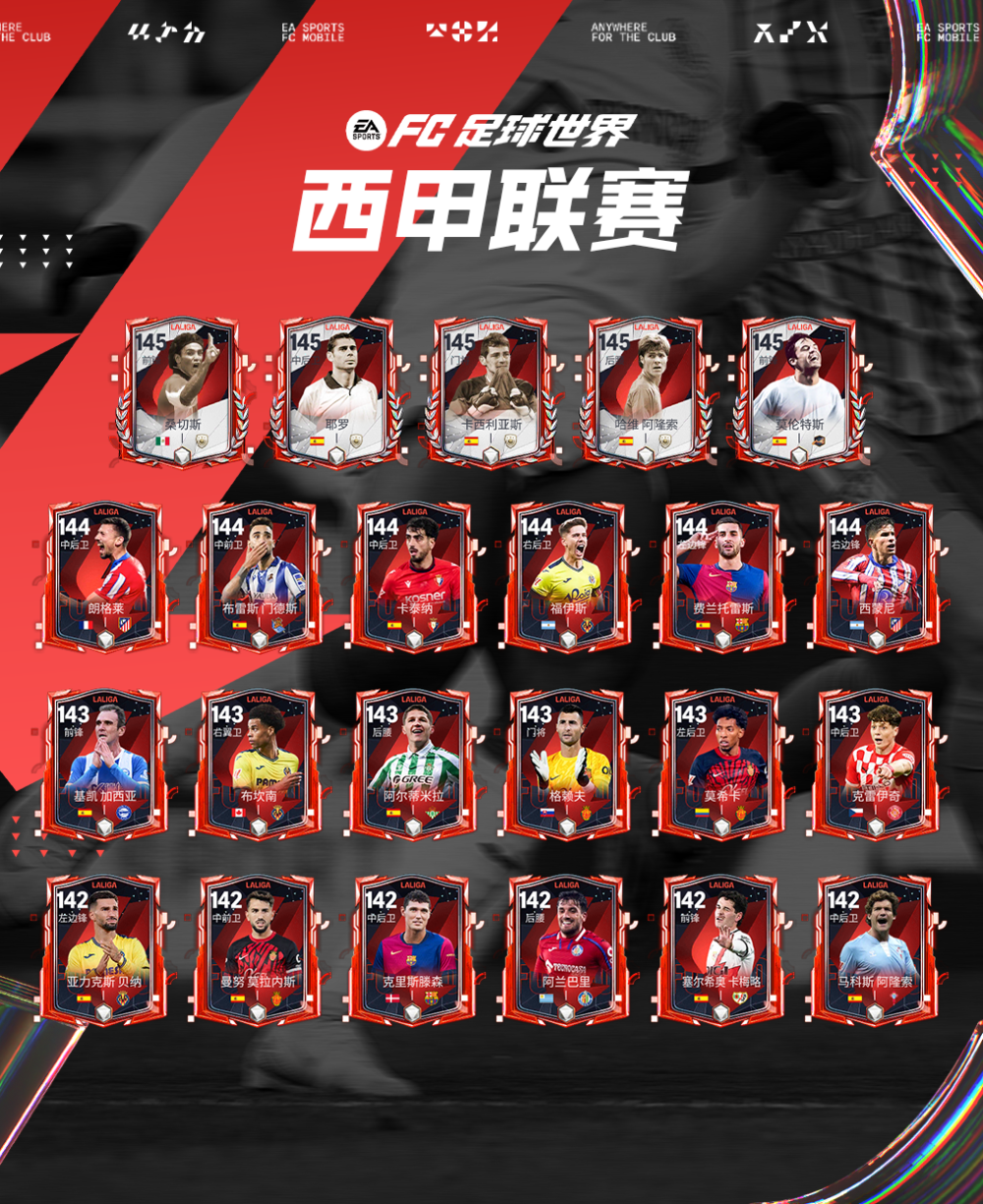 全新活动：西甲联赛开启！通行证、特权、VIP每周福利奖励全面升级！_腾讯新闻