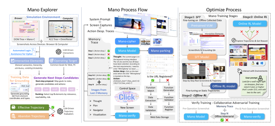 明略科技推出专有大模型产品线DeepMiner，可信商业数据分析智能体终于能用了！_腾讯新闻