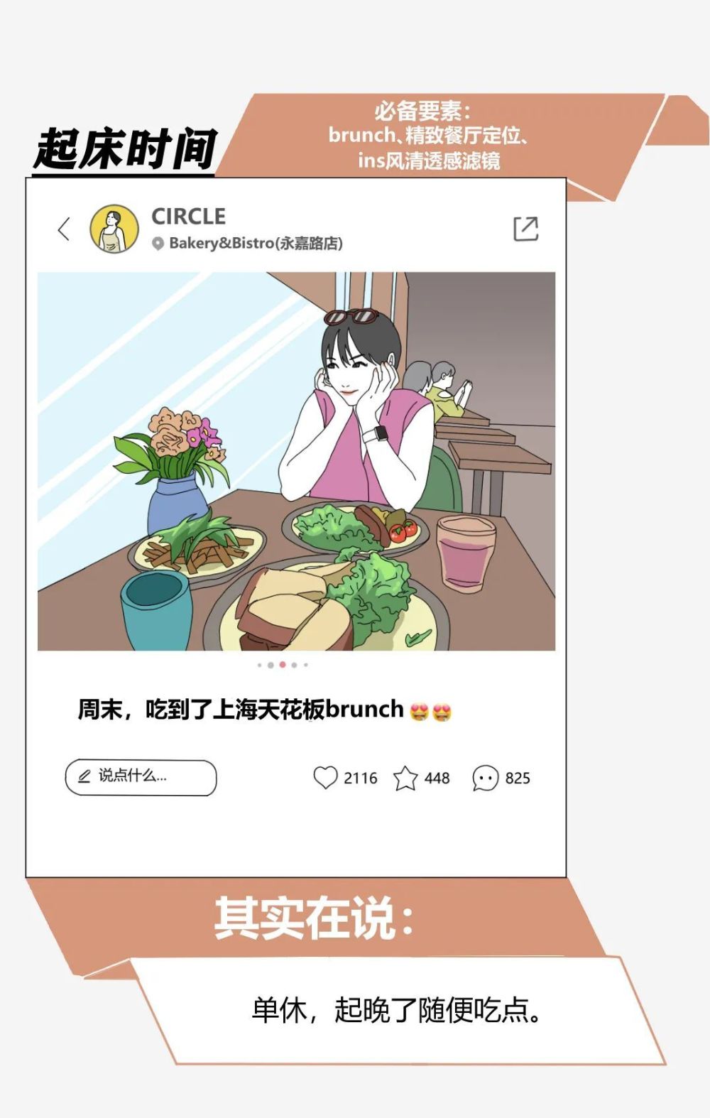 打造爆款小红书笔记，还得学上海白领腾讯新闻