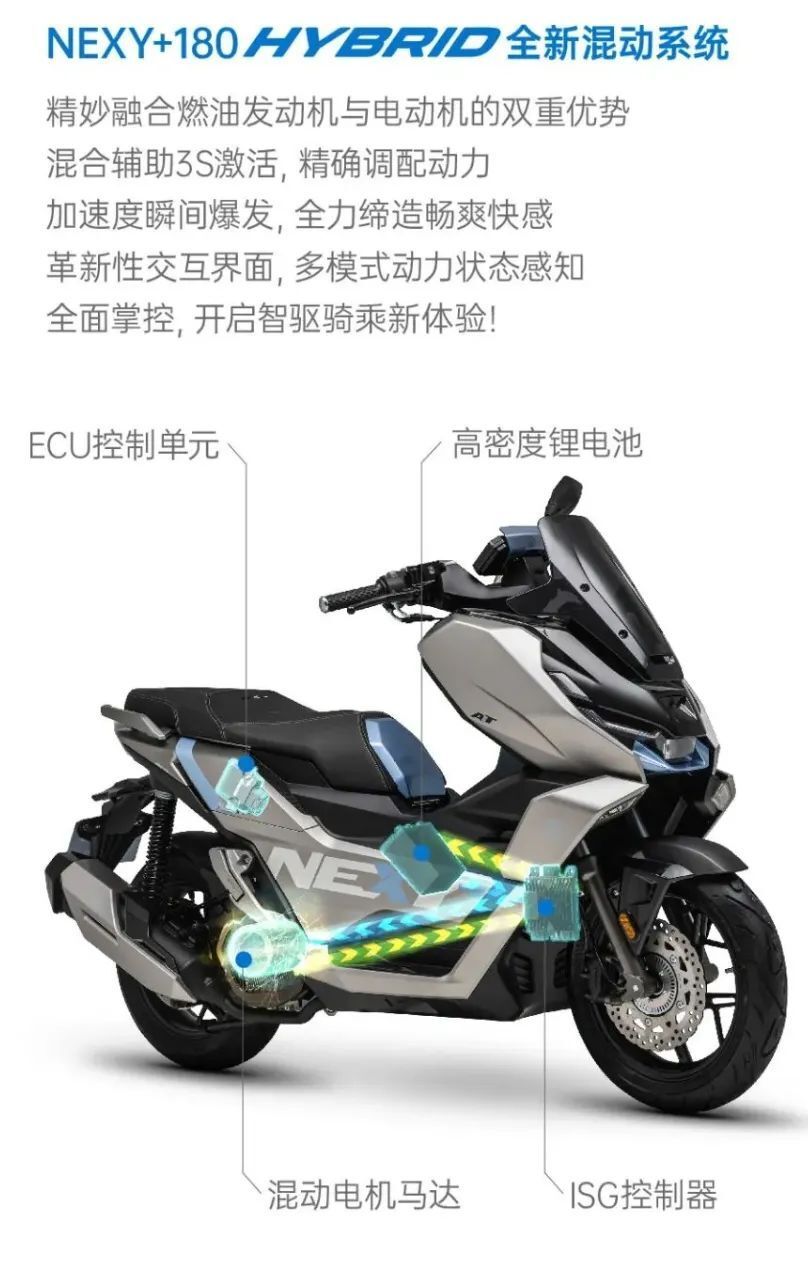12980元就能买到180cc，钛极NEXY＋180上市_腾讯新闻