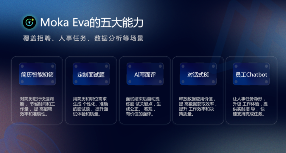 Moka李国兴谈SaaS＋大模型：越垂直，越具象，越能挖掘出AI的价值_腾讯新闻