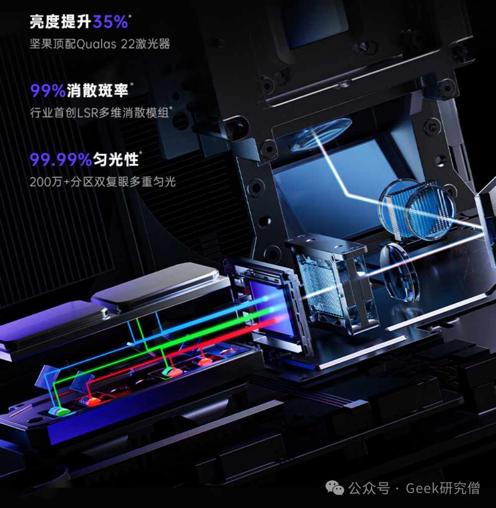 4600CVIA 流明！坚果 N3 Ultra Max 登顶旗舰三色激光投影仪的亮度巅峰_腾讯新闻