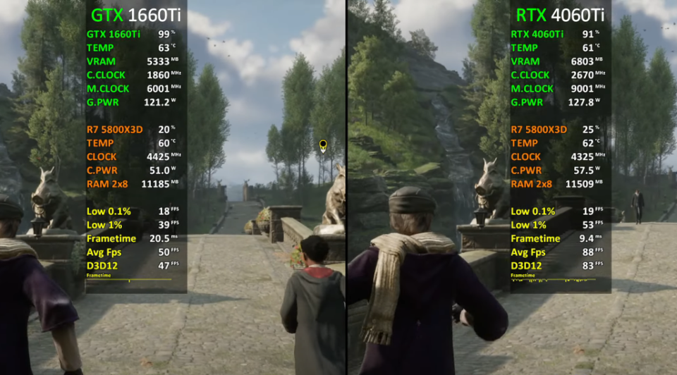 GTX 1660 Ti VS RTX 4060 Ti，游戏性能差距有多大？值得升级吗？_腾讯新闻