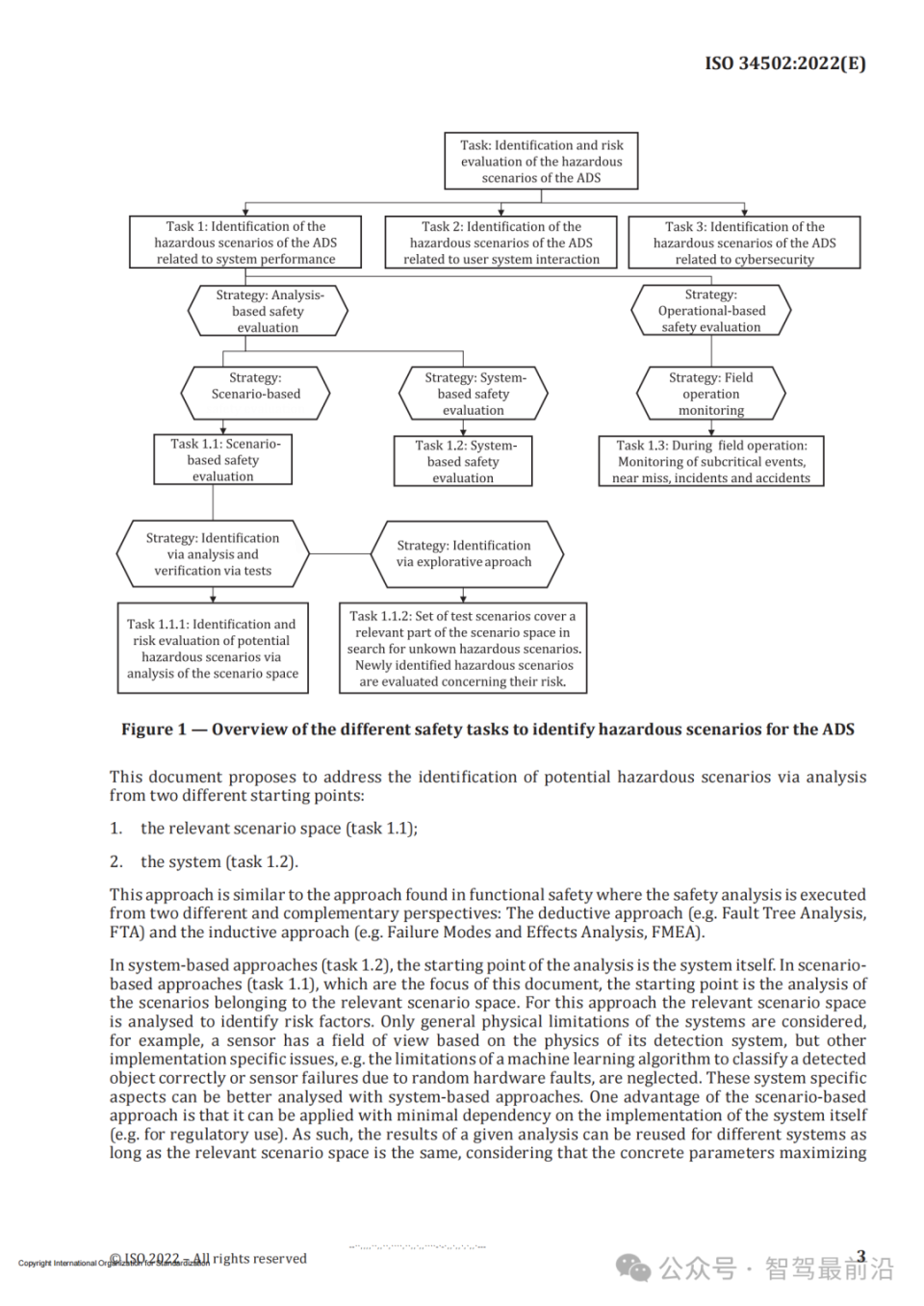 ISO 34502:2022｜道路车辆-自动驾驶系统测试场景-基于场景的安全评估框架_腾讯新闻