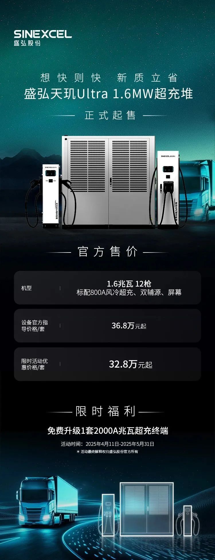 1.6MW超充堆杀入重卡战场！盛弘天玑Ultra系列再下“猛料”_腾讯新闻
