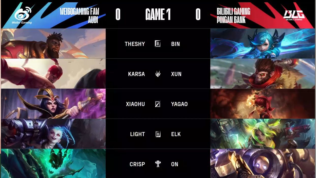 LPL春季赛丨速通局：BLG 3-0 战胜WBG轻松晋级