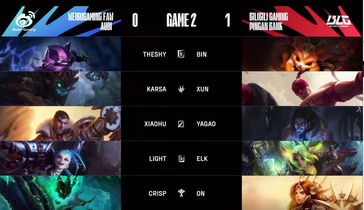 LPL春季赛丨速通局：BLG 3-0 战胜WBG轻松晋级