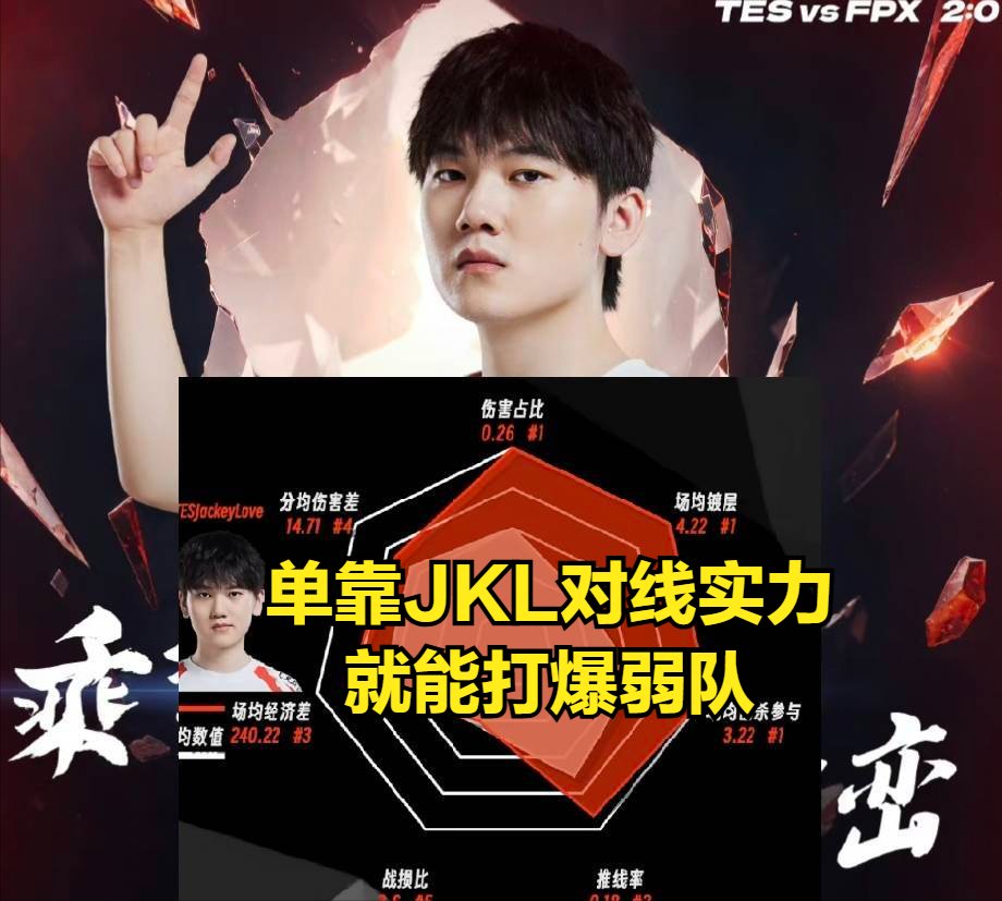 LPL赢比赛被喷第一人诞生！Letme锐评369：他的职业生涯已经到头_腾讯新闻