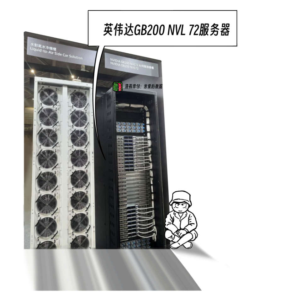 对抗NVLink简史？10万卡争端，英伟达NVL72超节点挑起_腾讯新闻