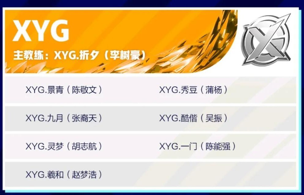 XYG五连败引发群嘲，大仙久久无法言语，XYG跻身新“吉祥三饱”