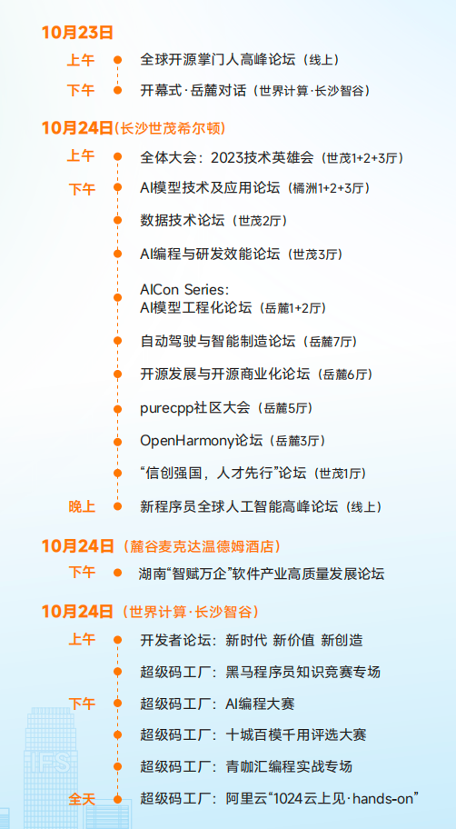 倒计时 1 天！1024 程序员节全日程公开（附参会指南）_腾讯新闻