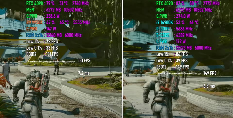 Ryzen 9 9950X VS Core i9-14900K，谁性能更强？游戏测试出炉_腾讯新闻
